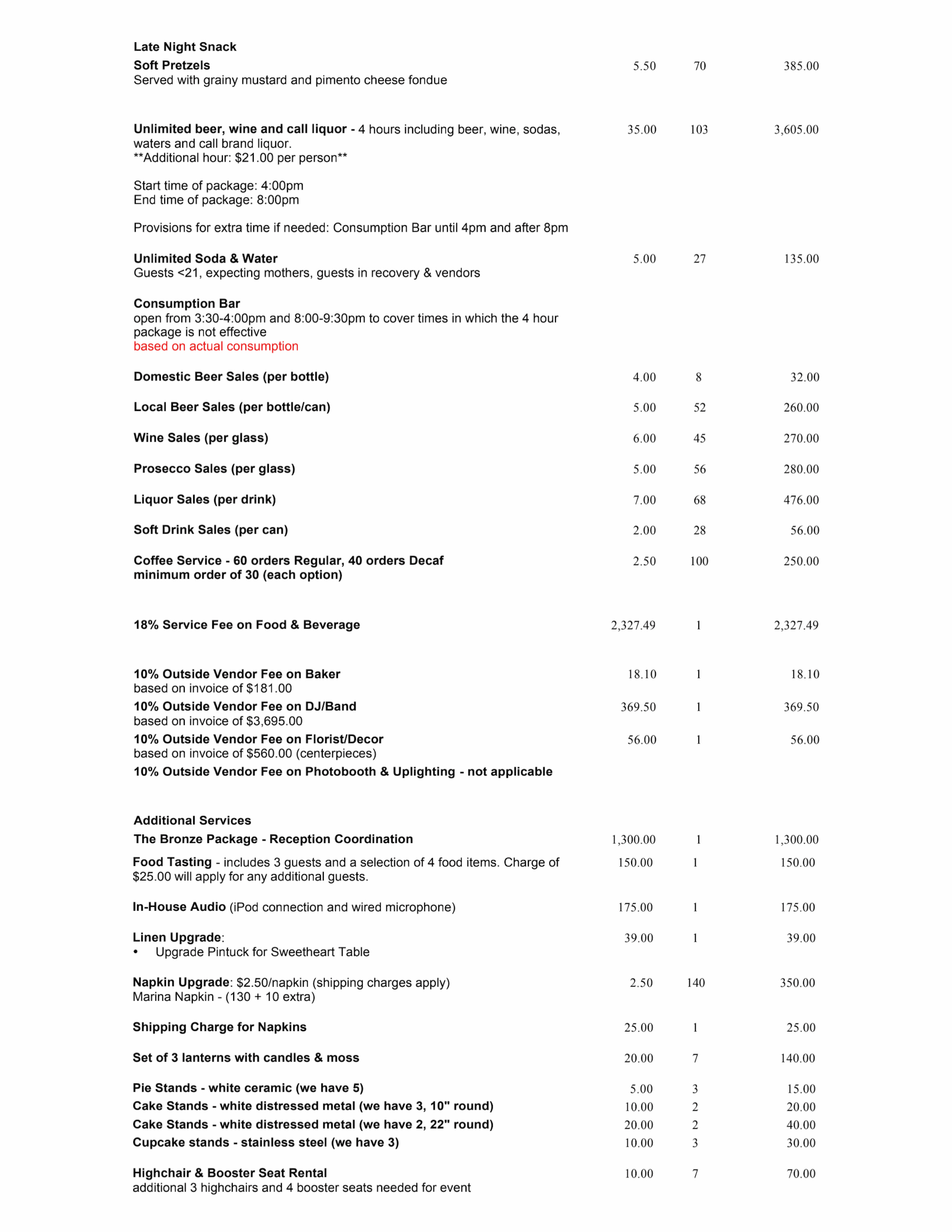 WTFunds: How Much Does A Wedding Actually Cost? - Betches