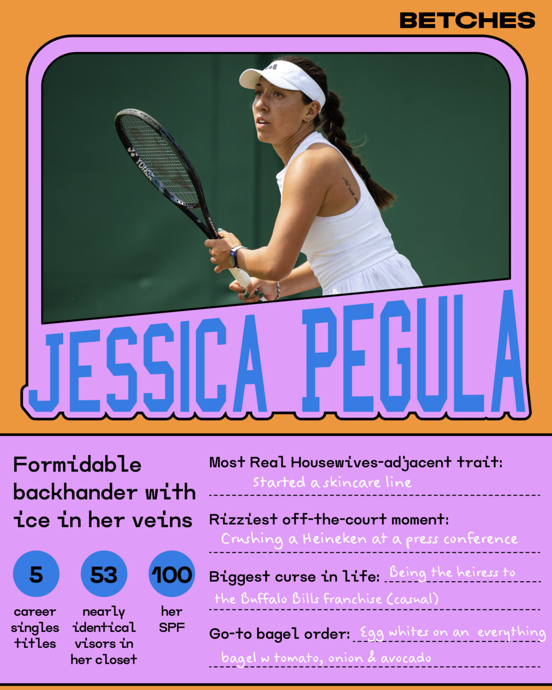 Paris Olympic Athletes Team USA Trading Cards - Betches